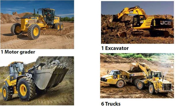 GETS Technical Services Ltd | Quality Construction & Water Management ...